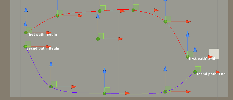Unity3d动画插件itween 路径动画的制作unity轮番图插件 Csdn博客